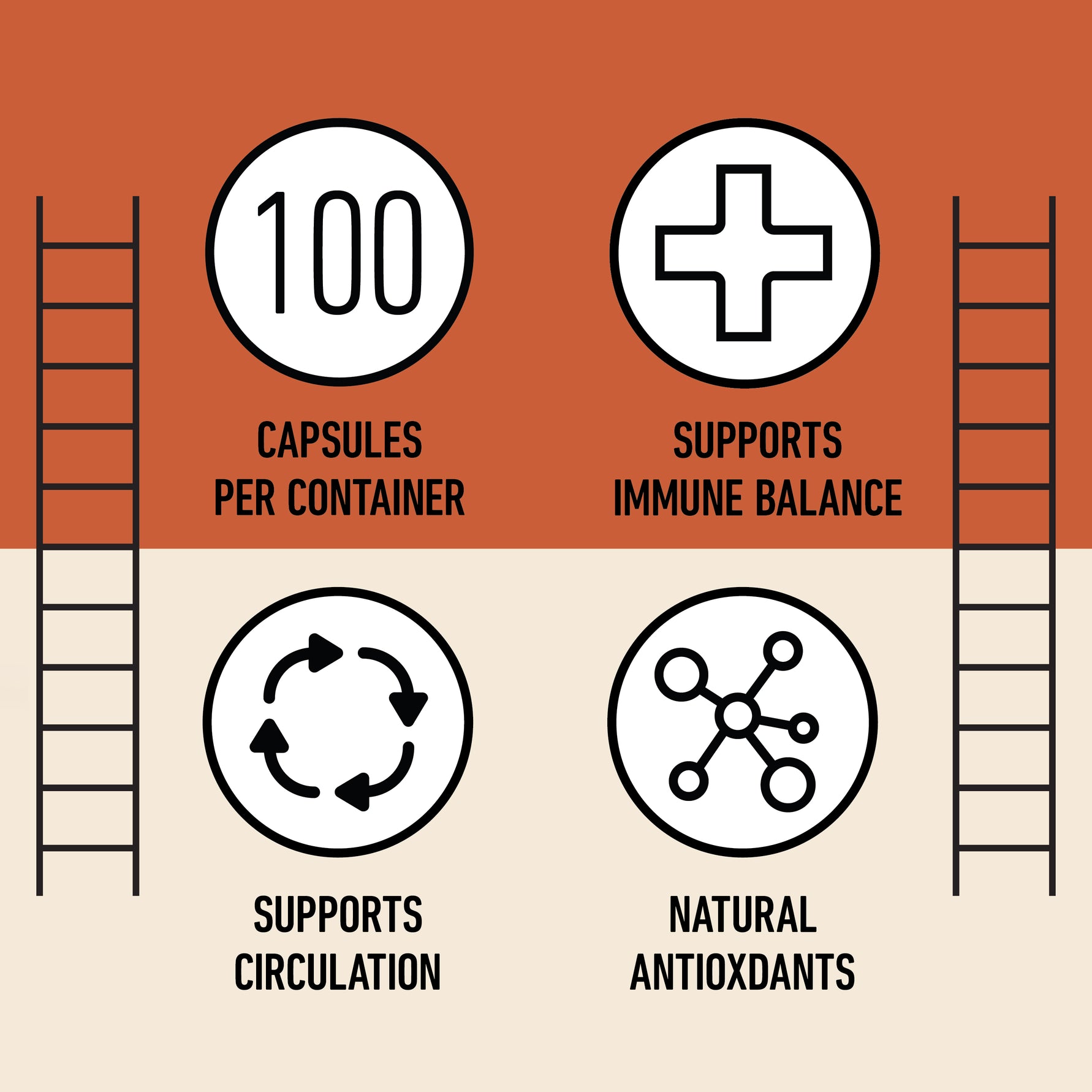 Organic Turmeric & Piperine (Black Pepper) Capsules – CNPUSA